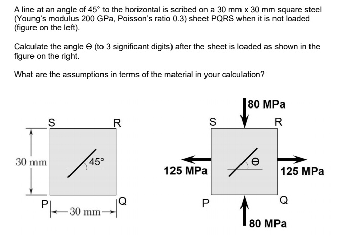 SOLVED: A line at an angle of 45Â° to the horizontal is scribed on a 30 ...