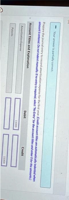SOLVED: ASAP Patents Amortization Expense Account Titles and ...