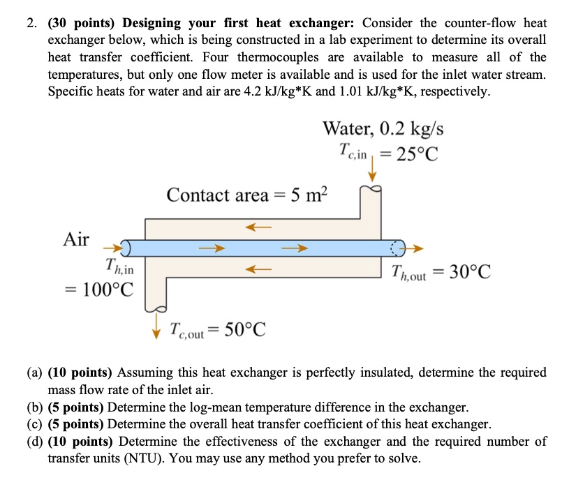 SOLVED: Designing your first heat exchanger: Consider the counter-flow heat exchanger below ...