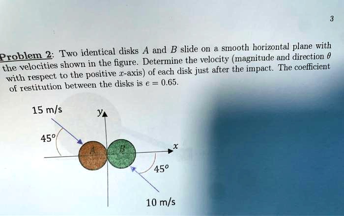 Problem 2: Two identical disks A and B slide on a smooth horizontal plane with the velocities ...