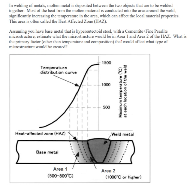 In welding of metals, molten metal is deposited between the two objects that are to be welded ...