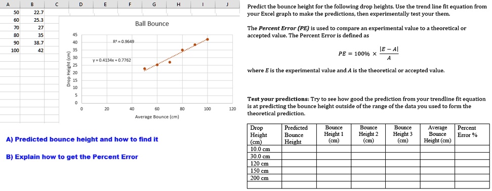 SOLVED: Text: Predict the bounce height for the following drop heights ...