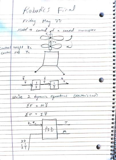 Solved We Are Modeling And Coding Using Simulink In Matlab 1 Model And Control A Coaxial