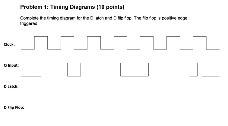 Problem 1: Timing Diagrams (10 points) Complete the timing diagram for ...