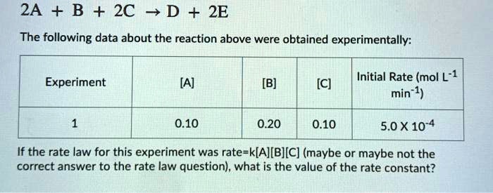 SOLVED:2A + B + 2C +D + 2E The following data about the reaction above ...