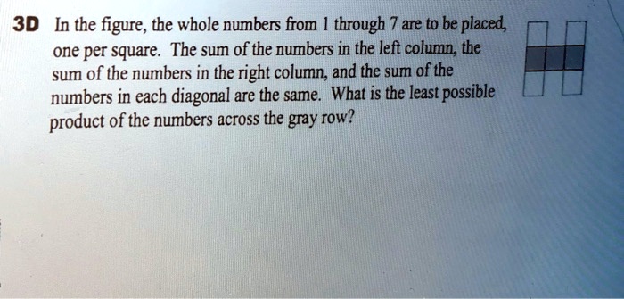 3D In the figure, the whole numbers from 1 through 7 are to...