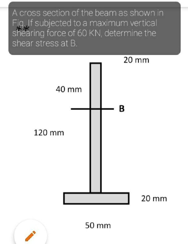 A cross section of the beam as shown in Fig. If subjected to a maximum ...