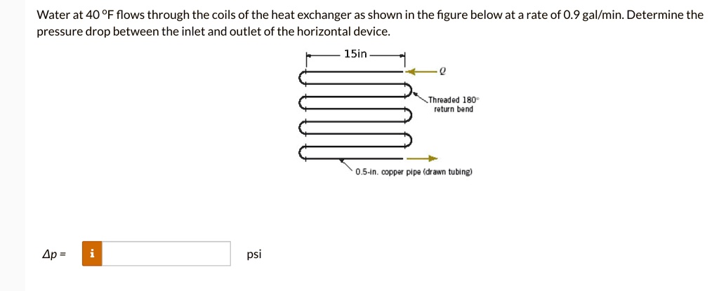 Water at 40F flows through the coils of the heat exchanger as shown in ...