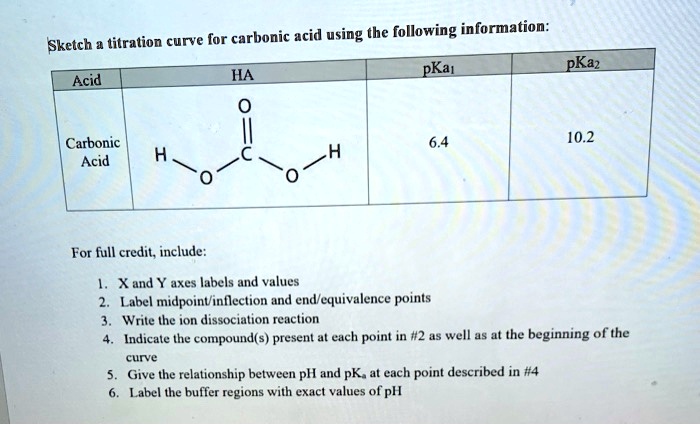 Solved Titration Curve For Carbonic Acid Using The Following Information Sketch Pkal Pkaz Acid