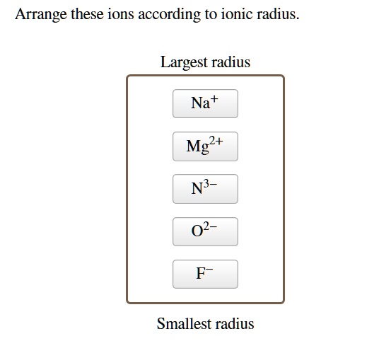 arrange these ions according to ionic radius largest radius na mg 2 n3 f smallest radius 58055