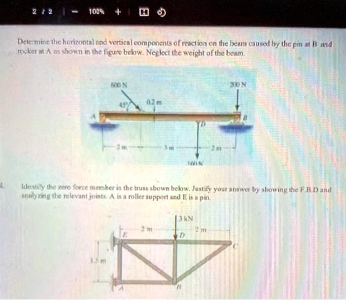 Determine the horizontal and vertical components of reaction on the ...