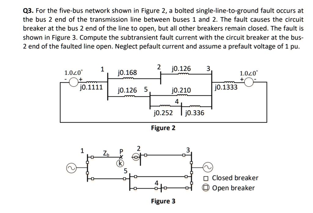 Q3. For the five-bus network shown in Figure 2, a bolted single-line-to-ground fault occurs at ...