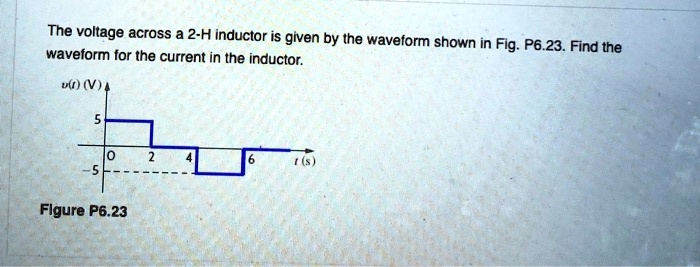 The voltage across a 2-H inductor is given by the waveform shown in Fig. P6.23. Find the ...