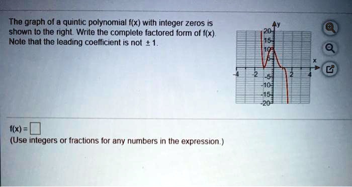 SOLVED: The graph of a quintic polynomial ((x) with integer zeros is ...