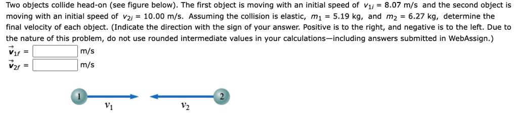 SOLVED: Two objects collide head-on (see figure below). The first object is moving with an ...