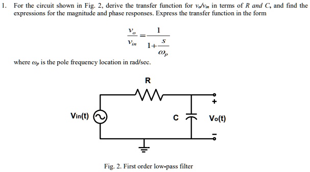 1. For the circuit shown in Fig. 2, derive the transfer function for (Vo)/(Vin) in terms of R ...