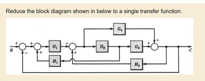 SOLVED: Reduce the block diagram shown in below to a single transfer function