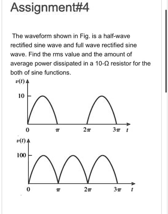 SOLVED: The waveform shown in Fig: is a half-wave rectified sine wave ... SOLVED: The waveform shown in Fig: is a half-wave rectified sine wave ...