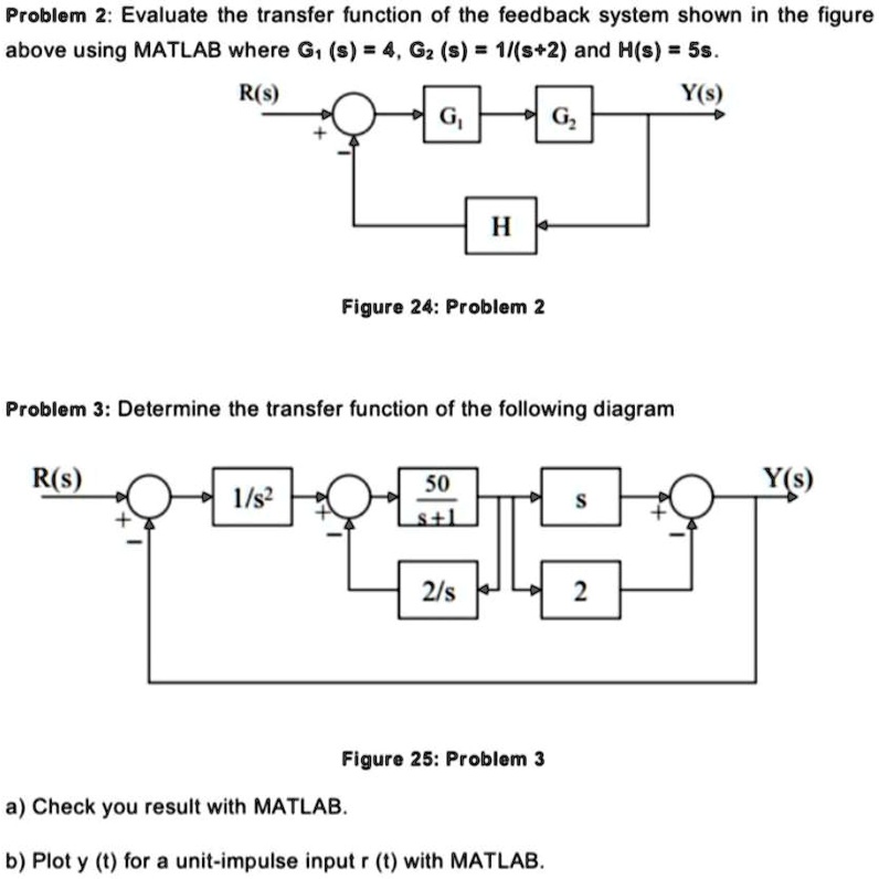problem 2 evaluate the transfer function of the feedback system shown in the figure above using ...