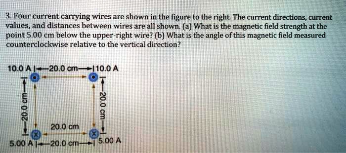 SOLVED: Four current carrying wires are shown in the figure to the ...
