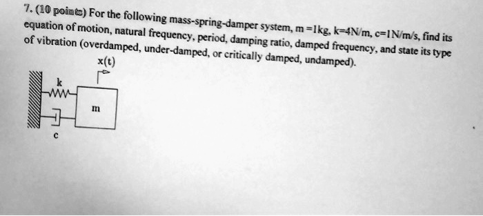SOLVED: 7. Points For the following mass-spring-damper system: m = 1 kg ...