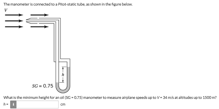 The manometer is connected to a Pitot-static tube, as shown in the ...