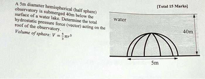 SOLVED: A 5m diameter hemispherical (half sphere) observatory is ...