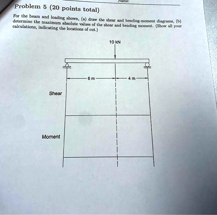Name: Problem 5 (20 points total) For the beam and loading shown, (a) draw the shear and bending ...