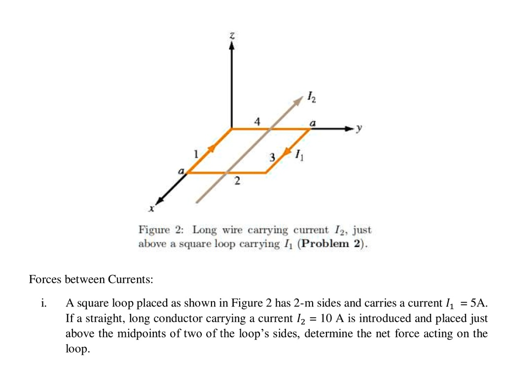 SOLVED: Figure 2: Long wire carrying current I2, just above a square loop carrying I1 Problem 2 ...