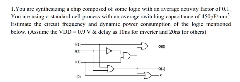 SOLVED: You are synthesizing a chip composed of some logic with an average activity factor of 0. ...