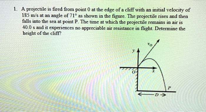 SOLVED: A projectile is fired from point 0 at the edge ofa cliff with an initial velocity of 185 ...