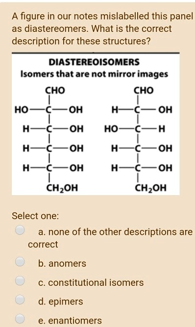 SOLVED: A figure in our notes mislabelled this panel as diastereomers ...