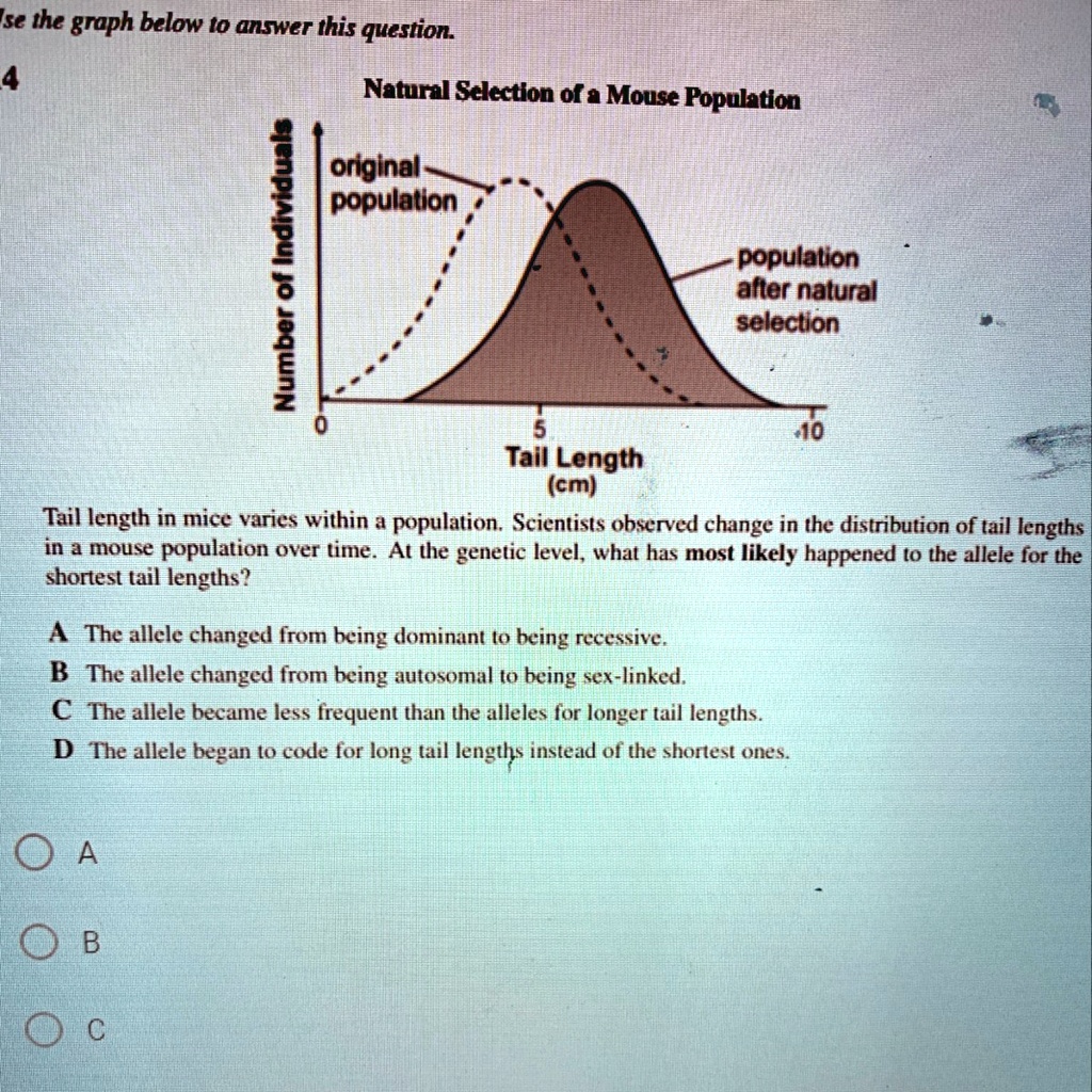 SOLVED Does Anyone Know The Answer Ise The Graph Below T Answer This
