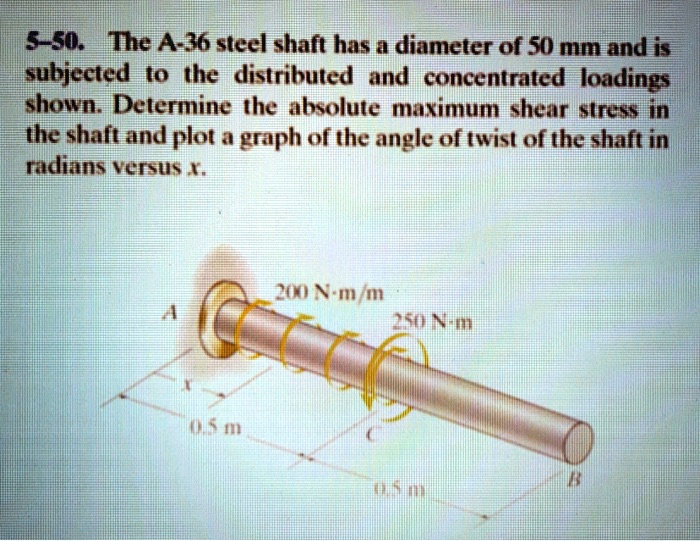 SOLVED: 5-50. The A-36 steel shaft has a diameter of 50mm and is ...