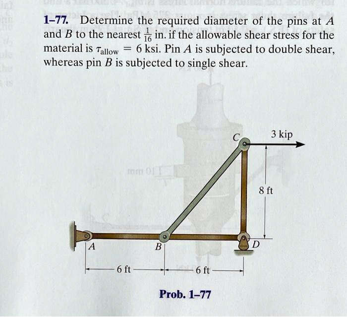 1-77 Determine the required diameter of the pins at A and B to the ...