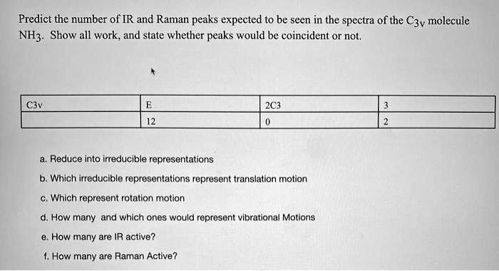 Predict the number of IR and Raman peaks expected to be seen in the ...