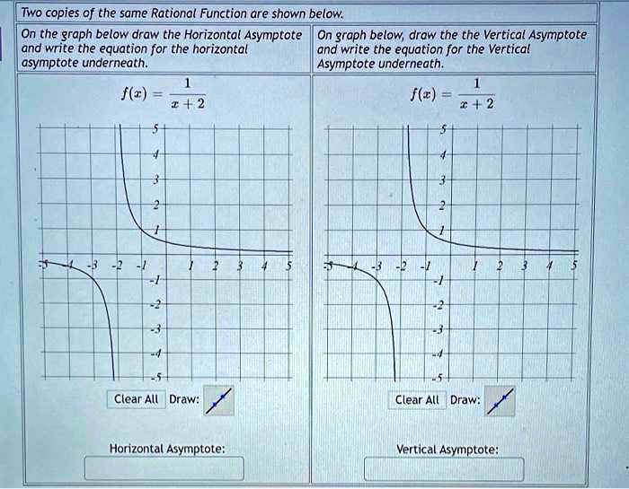 two copies f the same rational function are shown below on the graph below draw the horizontal ...