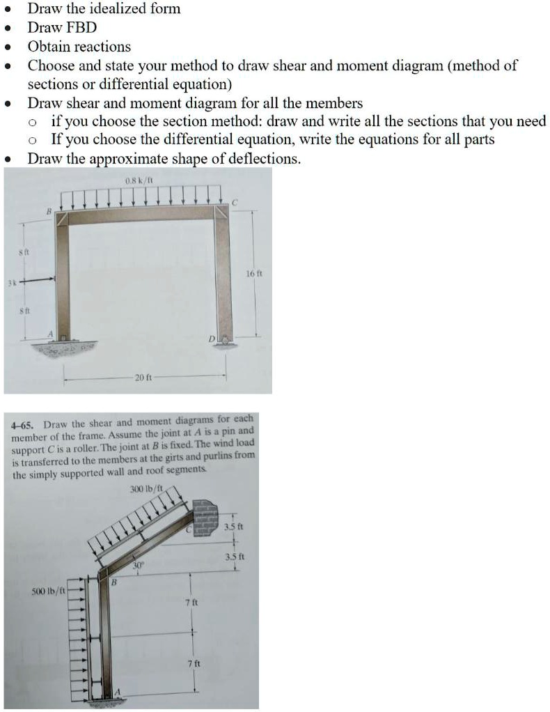 Draw the idealized form • Draw FBD • Obtain reactions • Choose and ...