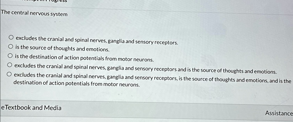 SOLVED: The central nervous system excludes the cranial and spinal ...
