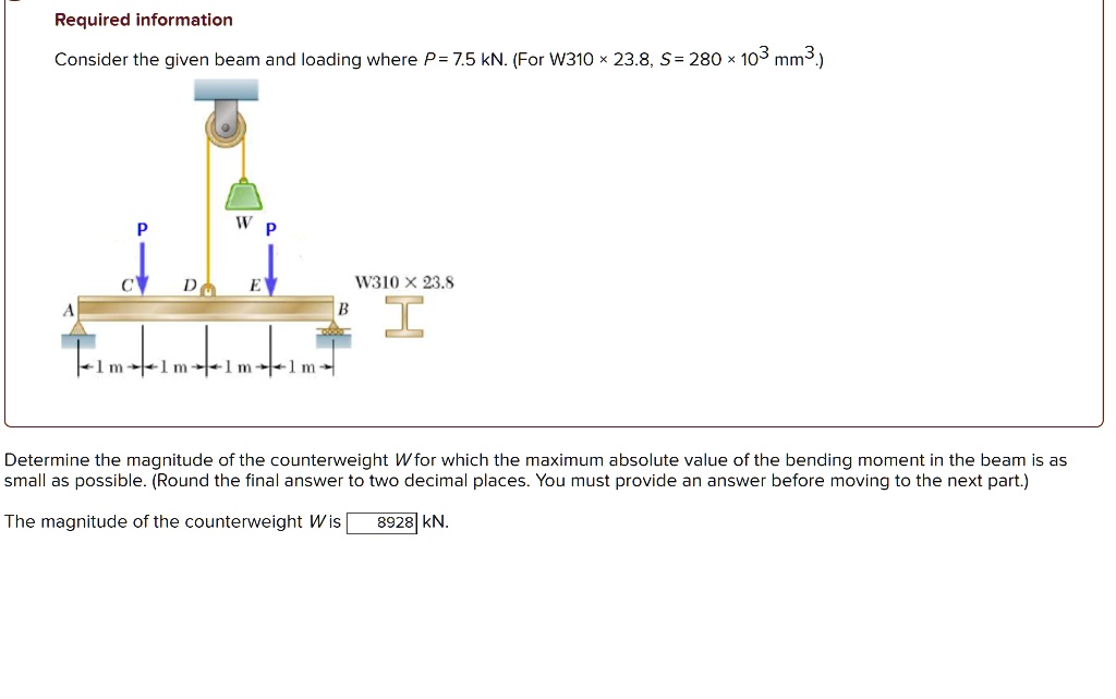 SOLVED: Required information Consider the given beam and loading where ...