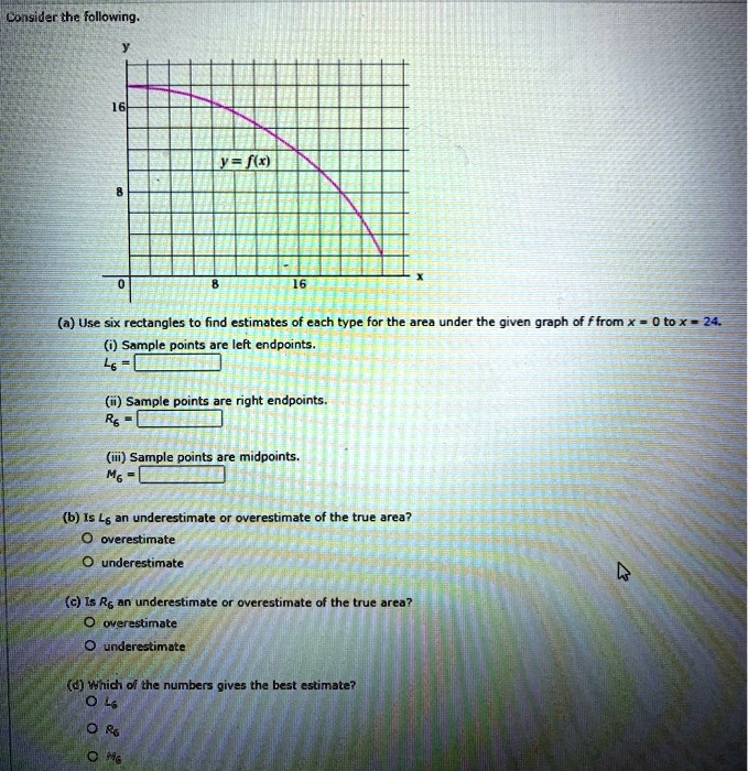 SOLVED: Cusider the following (a) Use six rectangles to find cstimatcs ...