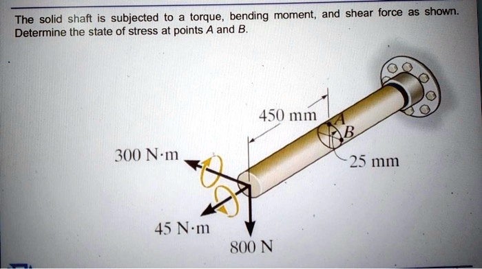 SOLVED: The solid shaft is subjected to a torque, bending moment, and ...