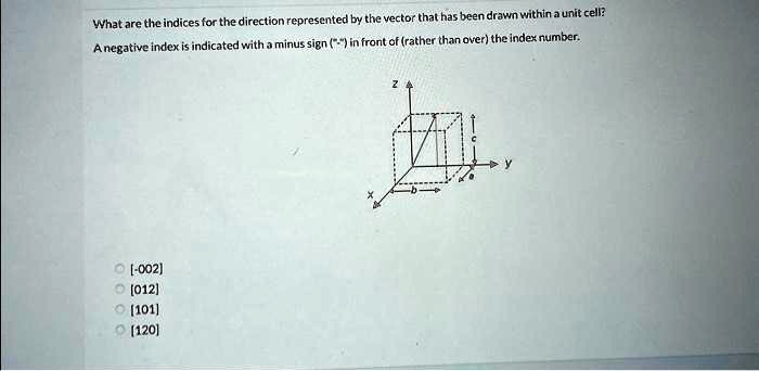 SOLVED: What are the indices for the direction represented by the ...