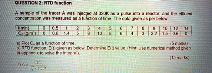 SOLVED: QUESTION 2: RTD function A sample of the tracer A was injected at 320K as a pulse into a ...