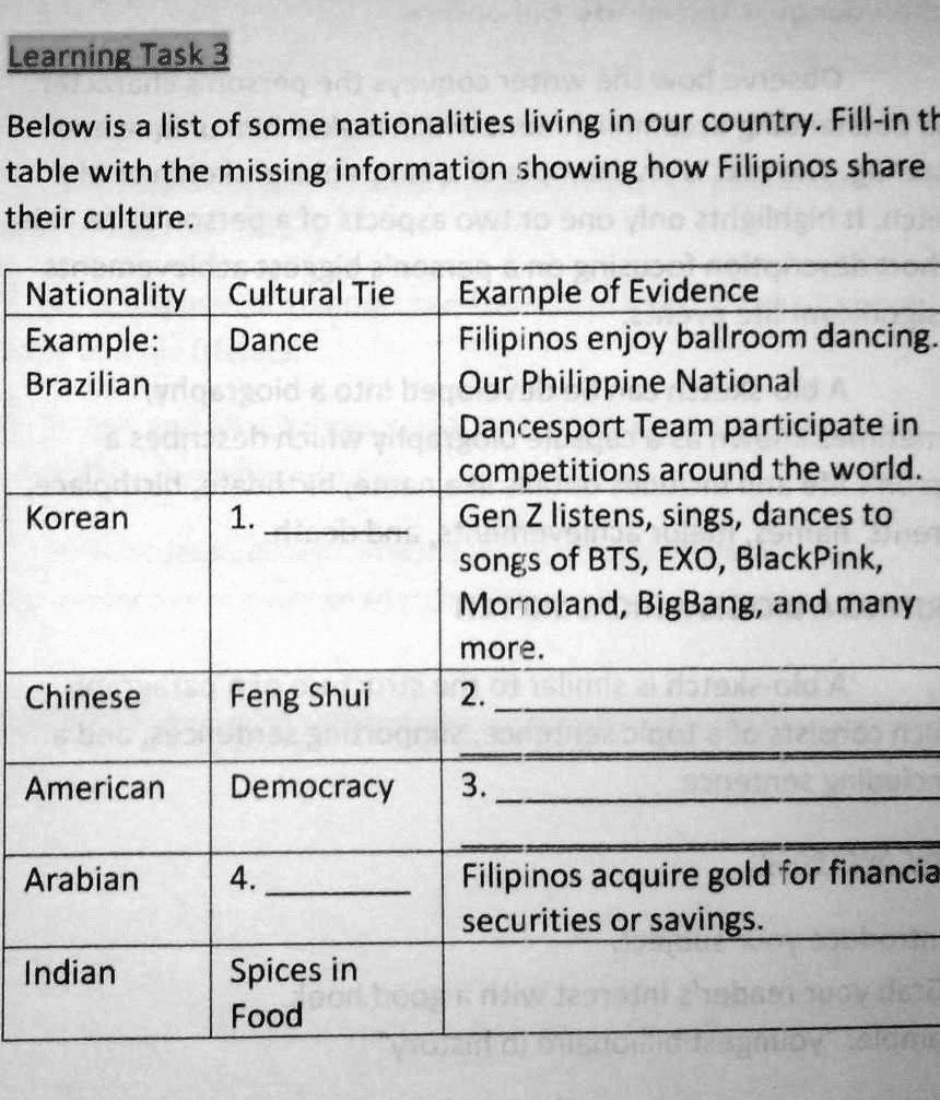Learning Task 3 Below is a list of some nationalities living in our ...