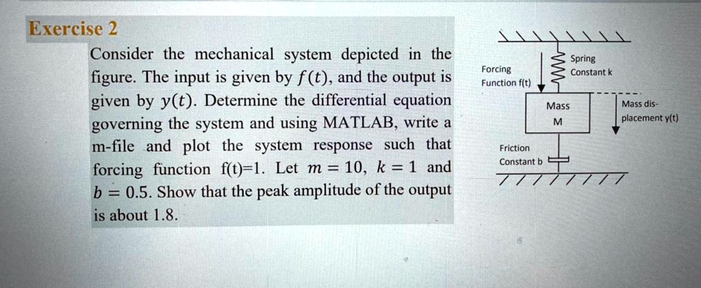 SOLVED: Exercise 2: Mechanical System Analysis Consider the mechanical ...