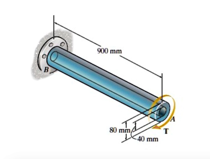 The Am1004-T61 magnesium tube is bonded to the A-36 steel rod. A torque ...