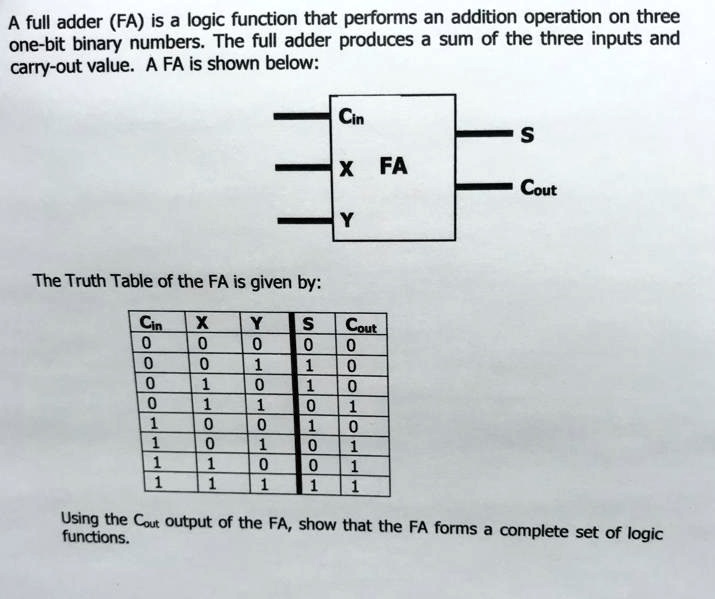 SOLVED: A full adder (FA is a logic function that performs an addition operation on three one ...