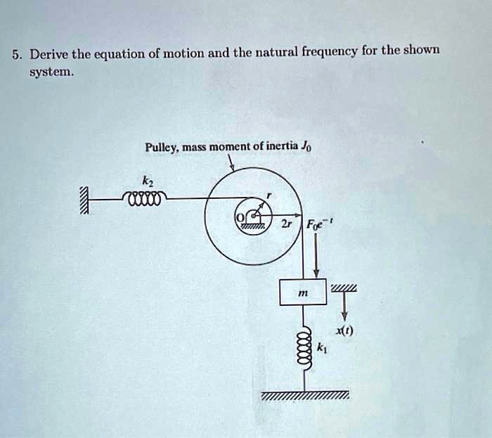 SOLVED: 5. Derive the equation of motion and the natural frequency for ...