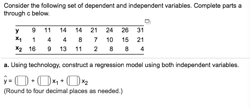 SOLVED: Consider the following set of dependent and independent variables Complete parts through ...